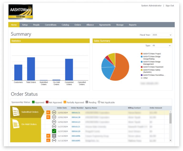 AASHTOWare Manager - iENGINEERING Corporation